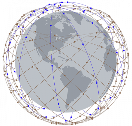 LEO satellites are key to universal global connectivity: Stephen ...