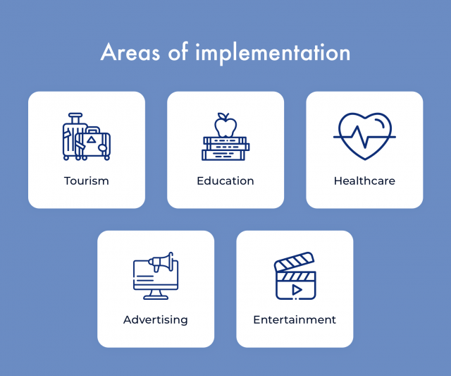 Location-based AR app development - A complete guide