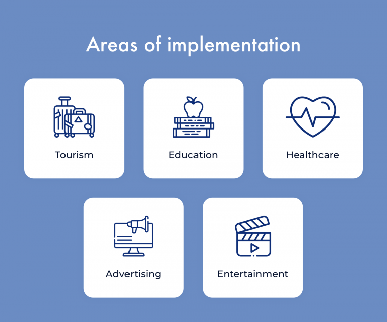 Location-based AR app development - A complete guide