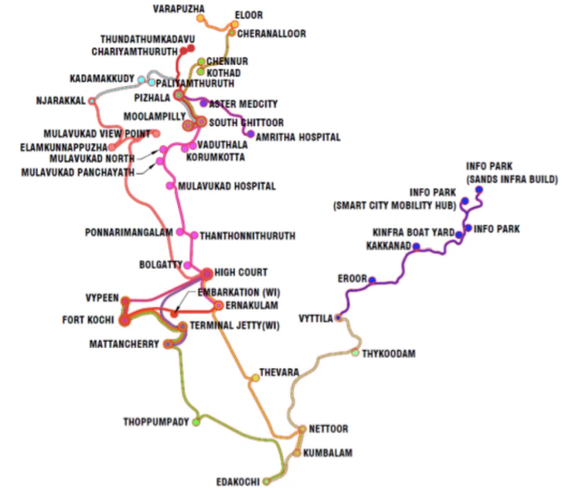 Kochi Water Metro: Bridging Islands and Mainland