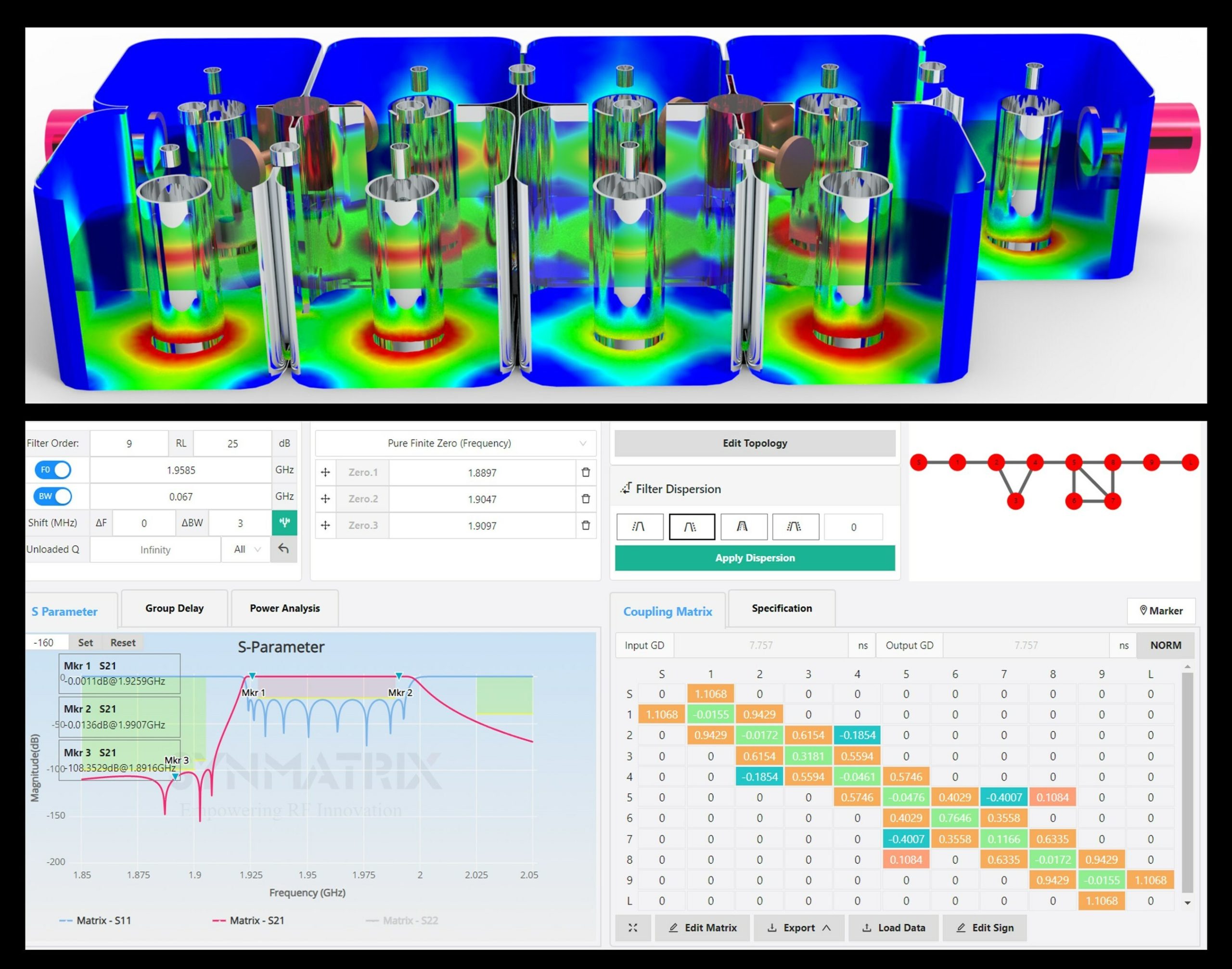 Ansys Forges Partnership with SynMatrix to Accelerate RF