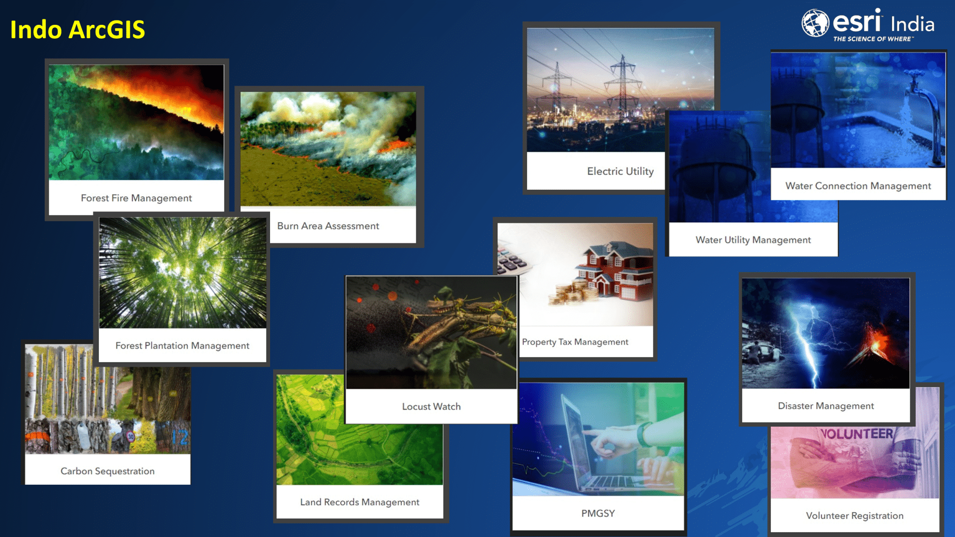 Building Resilient Rural Communities