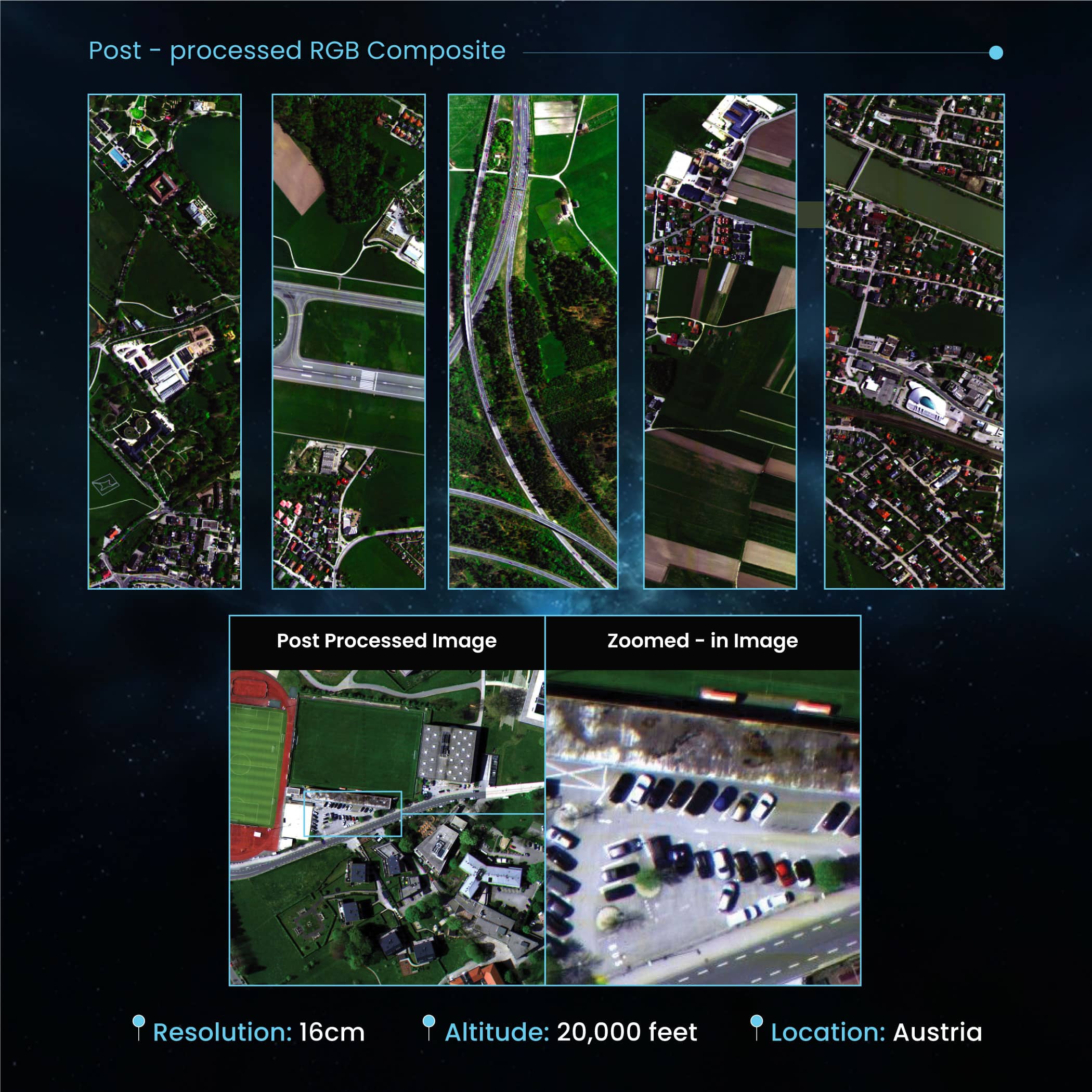 Innovation Key for EO Infrastructure-as-a-Service