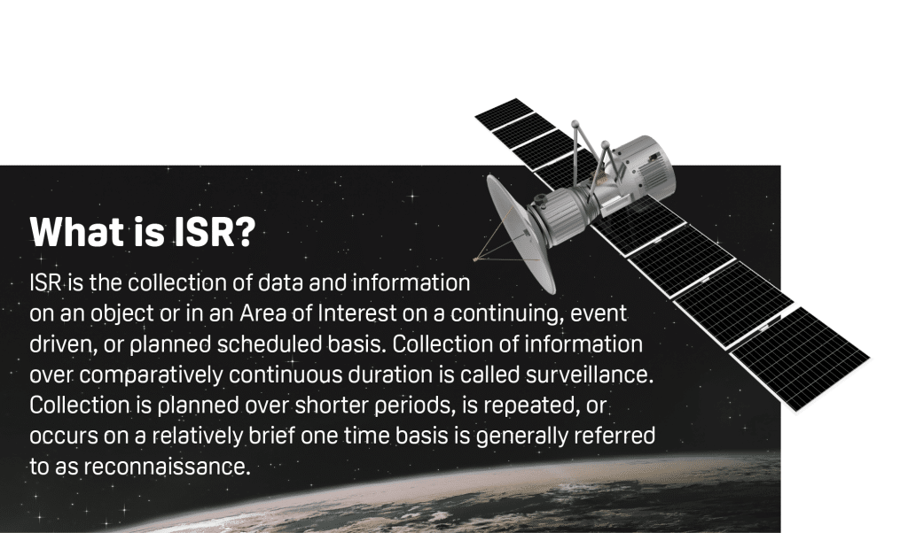 Shifting Contours of Space ISR