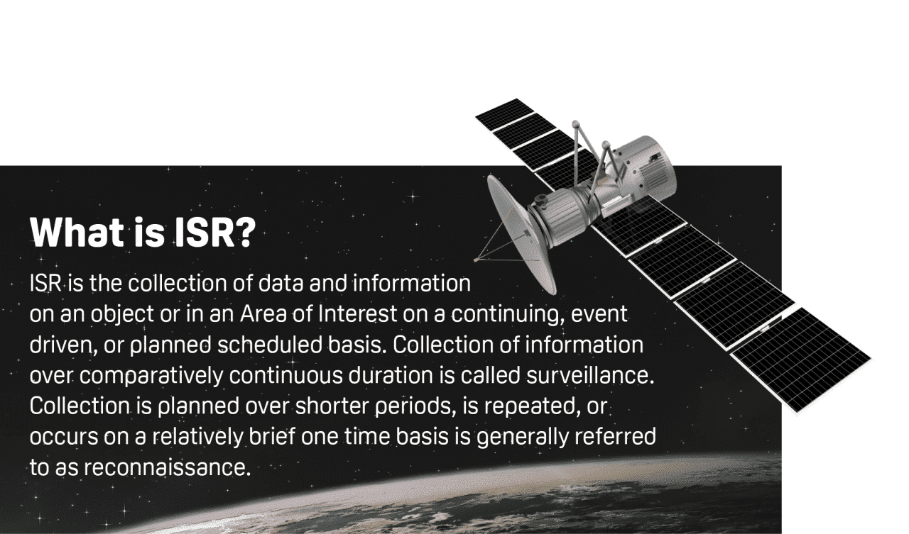 Shifting Contours of Space ISR