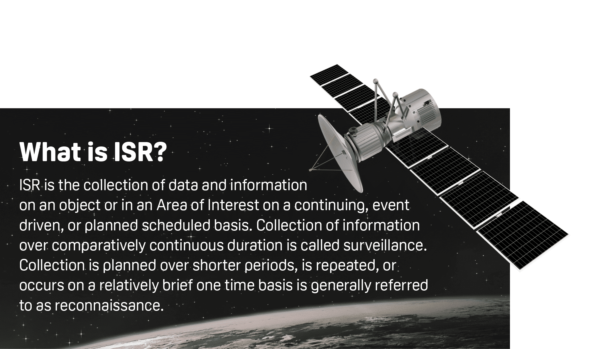 Shifting Contours of Space ISR