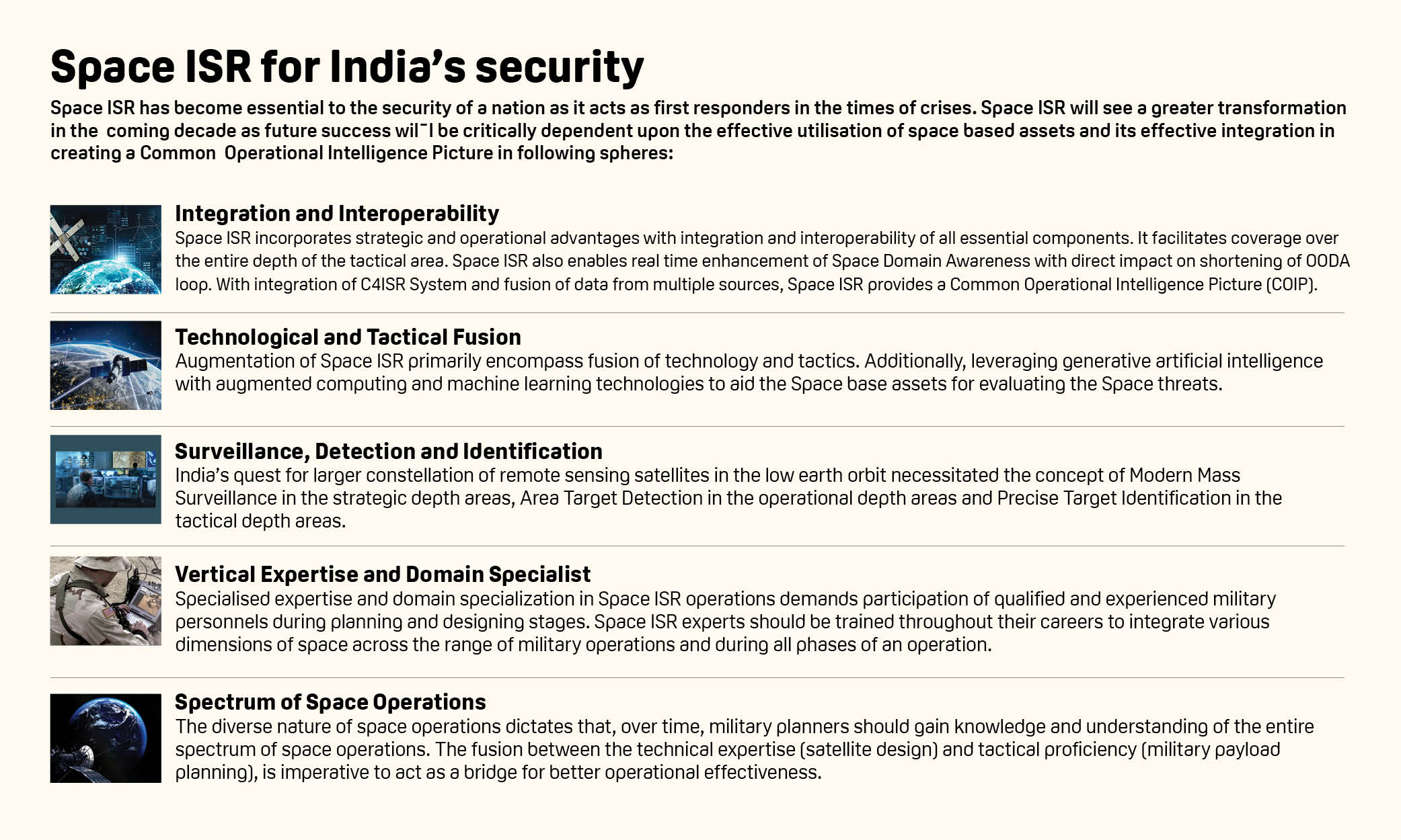 Shifting Contours of Space ISR