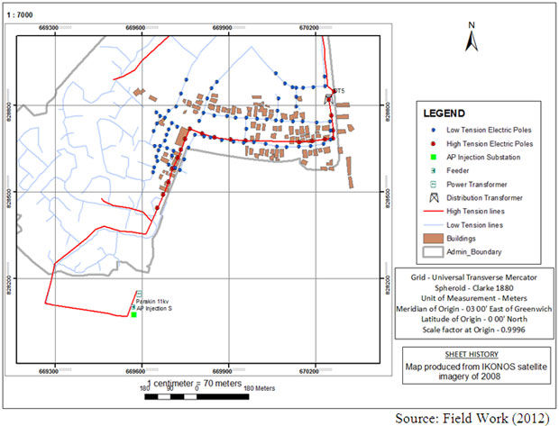 Geospatial modeling of electricity distribution network